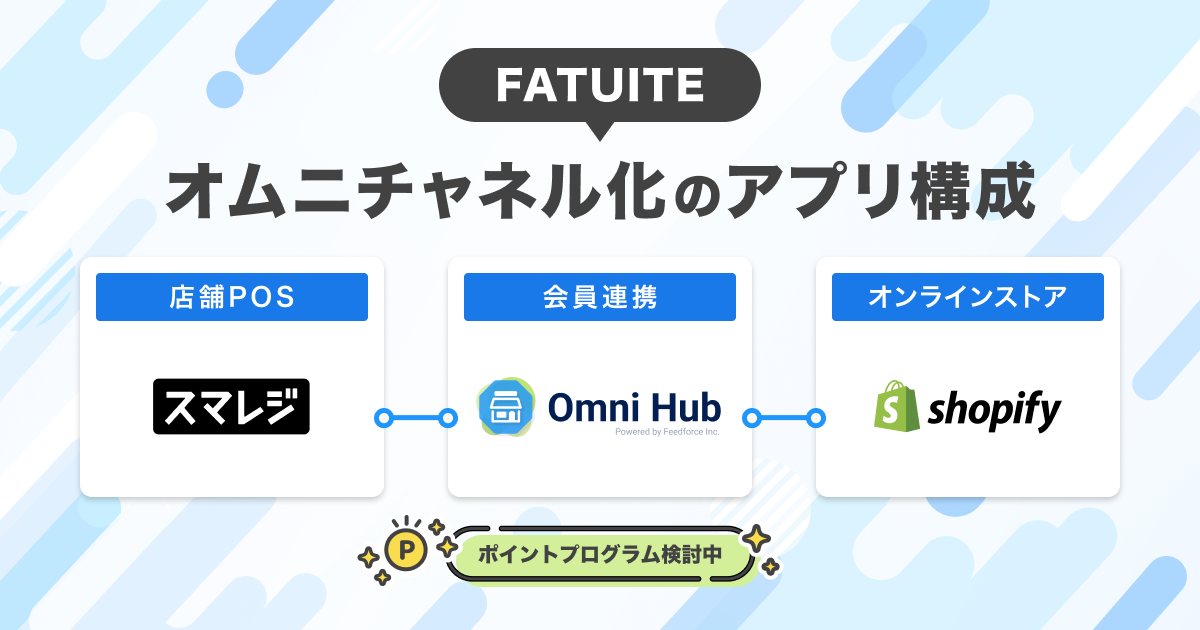 「店舗タッチアップ機会とオンラインの融合を図る」スキンケアブランド「FATUITE」のOMO導入背景とブランド成長ストーリー | Omni Hub